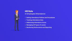HR Role in Employee Attendance: Demystifying Responsibilities – Yosuite