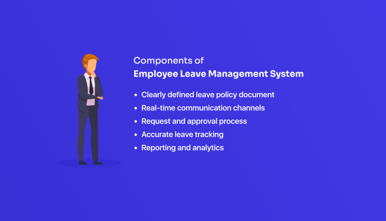 What is Leave Management at Work: Employer’s Handbook – Yosuite