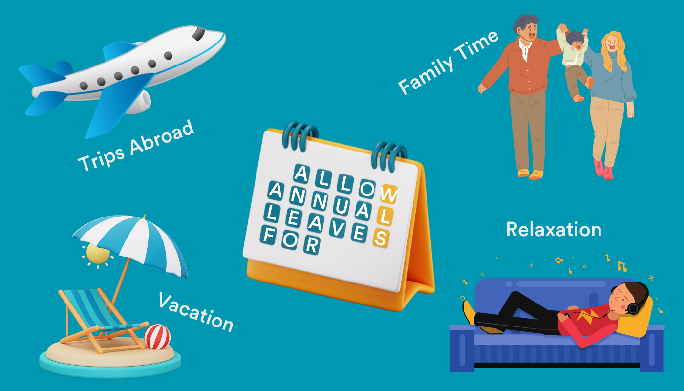 Managing Annual Leave: Importance and Best Practices 2024