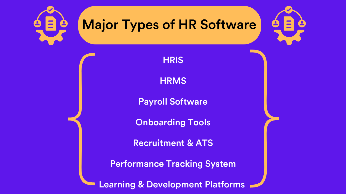 The Role of HR Software in Building a High-Performance Team - Yosuite